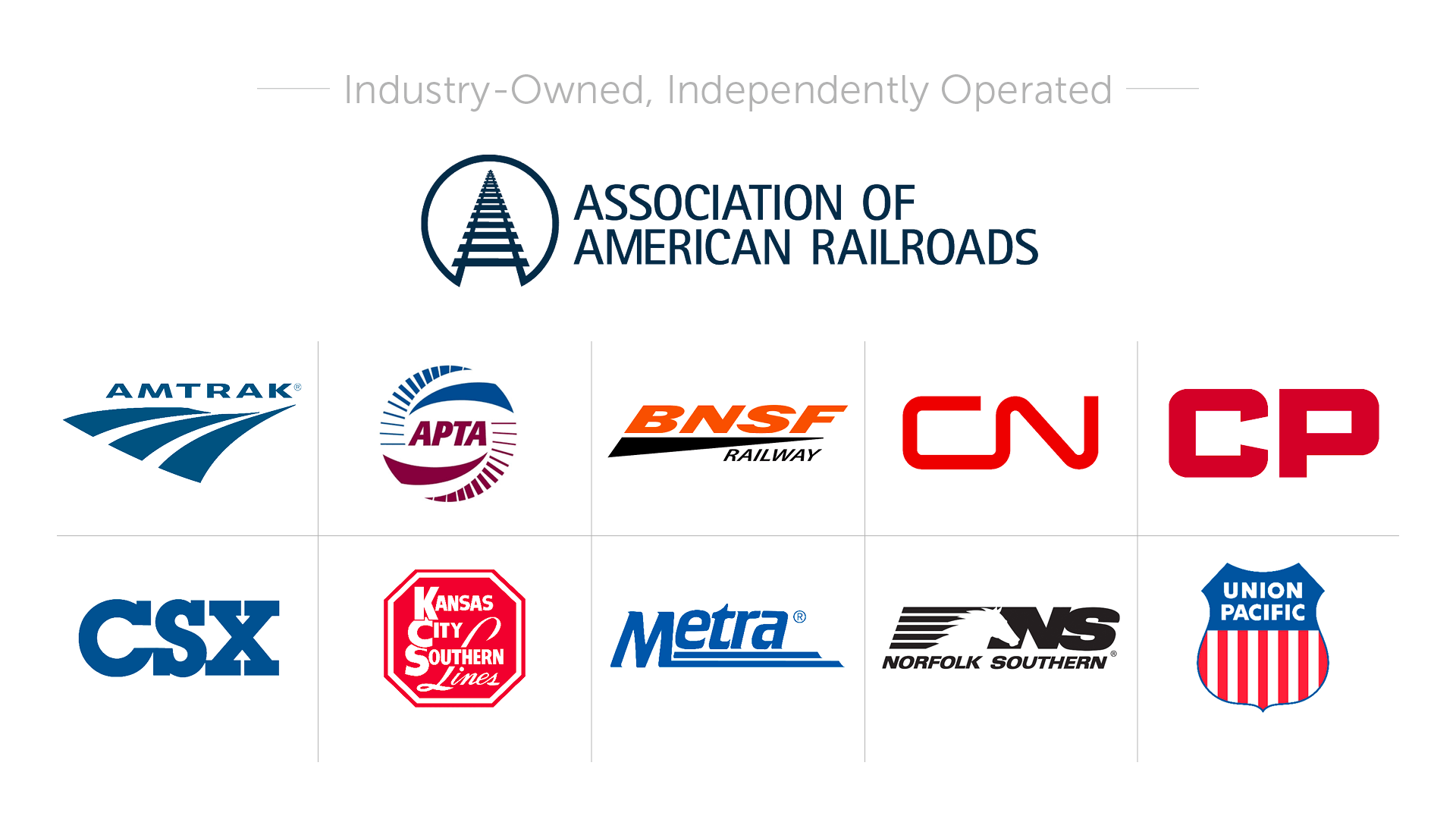 Leadership - MxV Rail