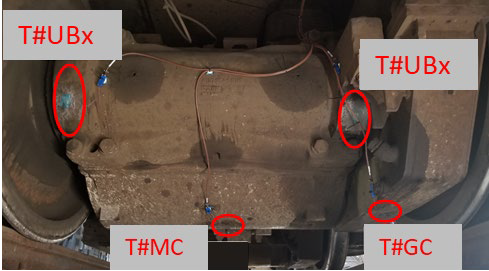 On-Board Thermocouple Temperature Analysis for Locomotive Traction ...