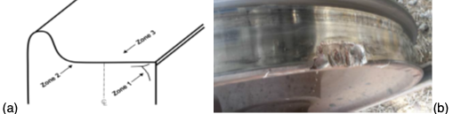 Laser Broken Rim Detector – Part I - MxV Rail