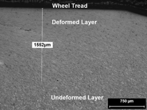 EMAT NDE for In-Motion Wheel Defect Detection - MxV Rail