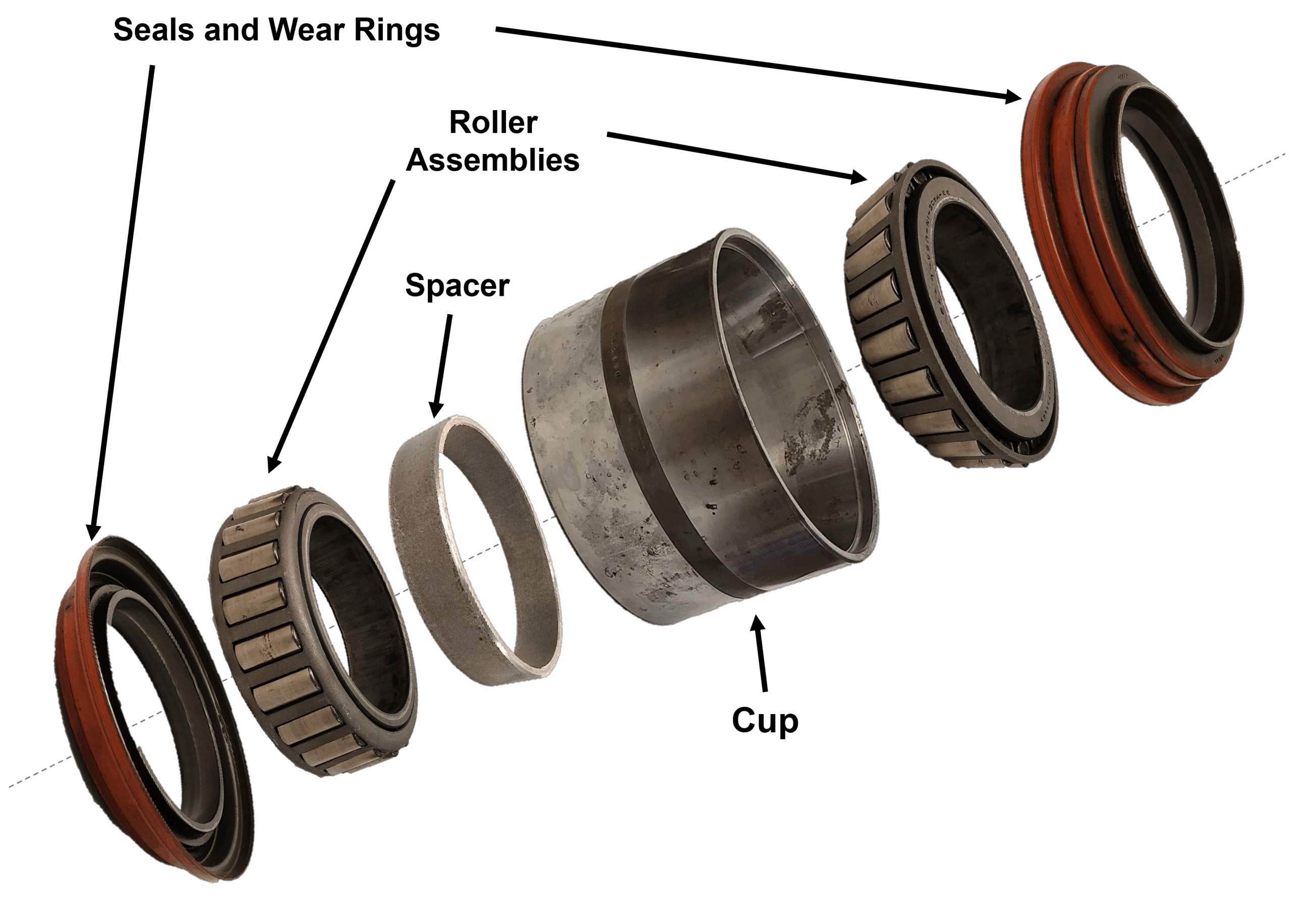 Reconditioned Bearing Performance: Phase 3 - MxV Rail